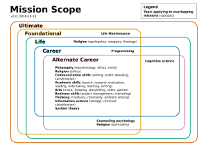 My Life Agenda - The Thinkulum